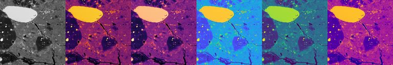 Color maps – Laboratory for Space Sciences @ Wash U Physics